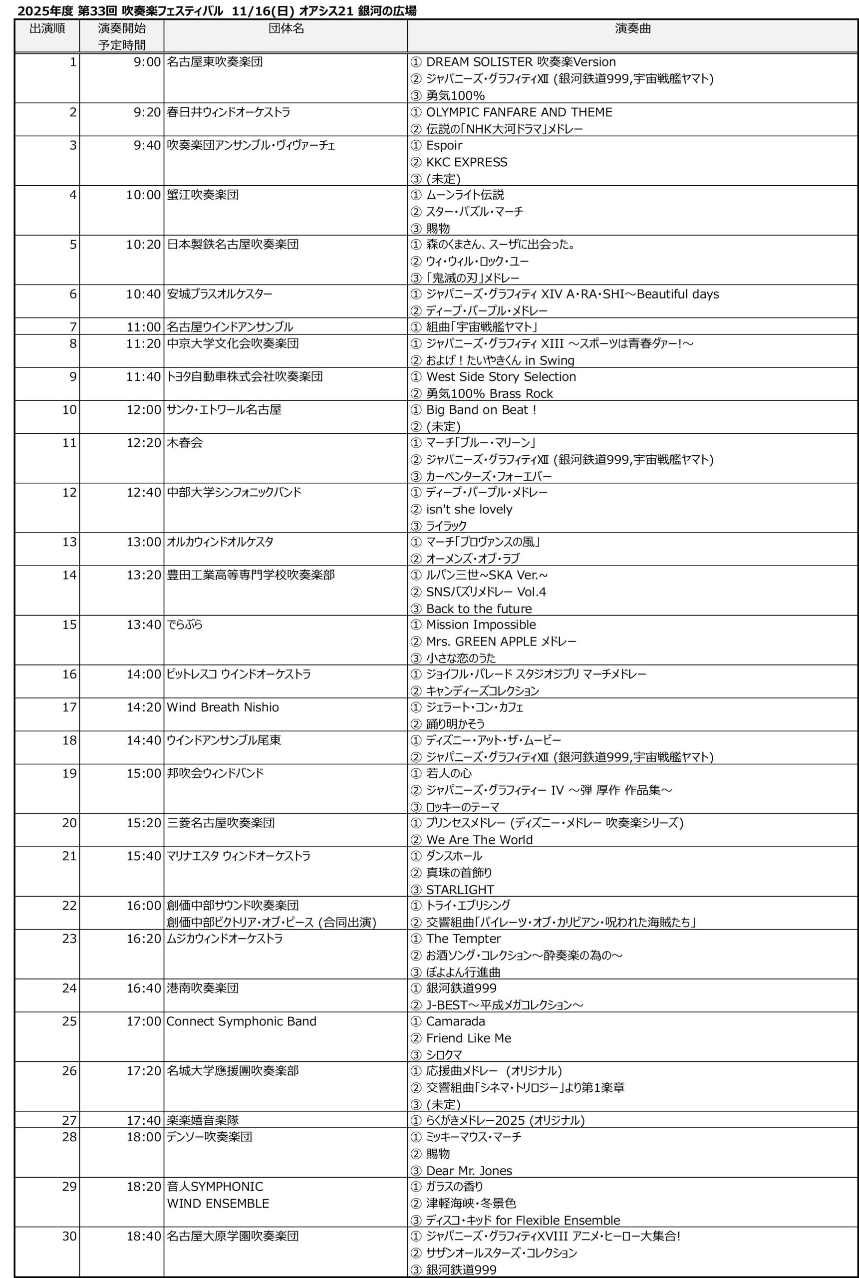 第33回吹奏楽フェスティバル | イベントスケジュール | オアシス21